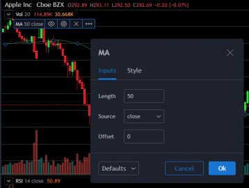 How to add Indicators to a TradingView Chart - FocusPlanTrade