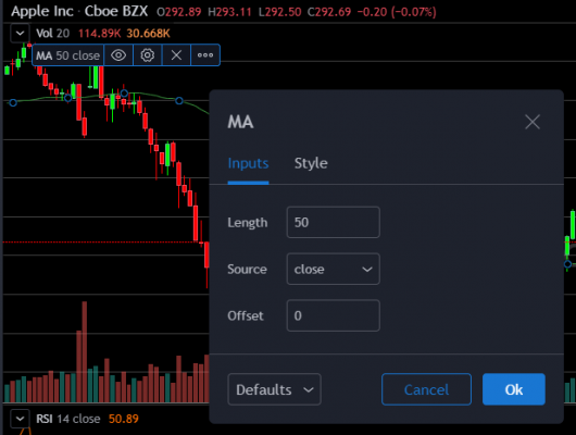 How to add Indicators to a TradingView Chart - FocusPlanTrade