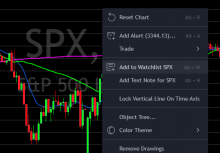 How to Setup a Watchlist in TradingView - FocusPlanTrade